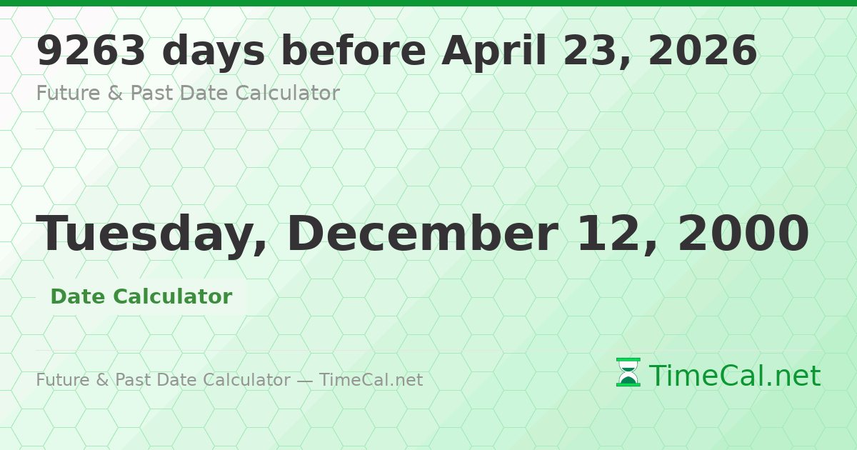 9263 Days Before April 23, 2026 - Date And Time Calculator